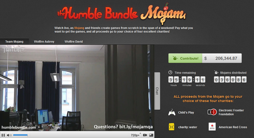 Humble Bundle Mojam – Drei Spiele in 60 Stunden kreieren – Life of Avantalis